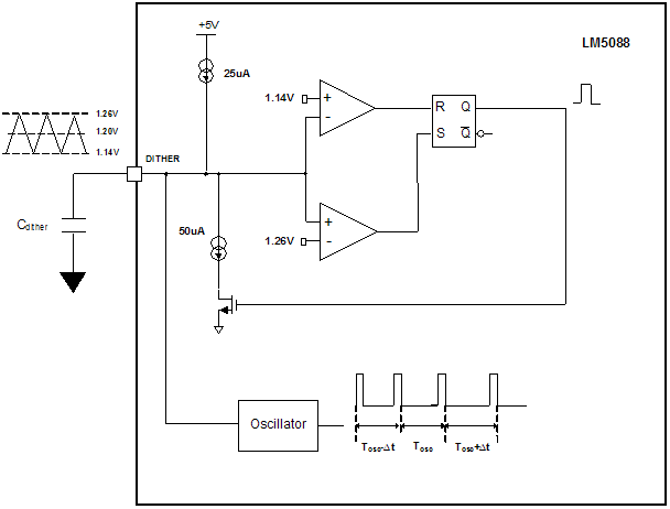 How2Power - Answering Your Questions About Power Design
